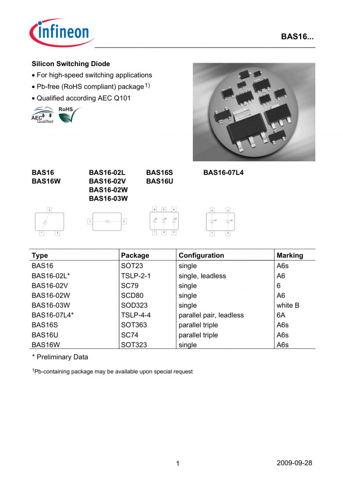BAS16W datasheet page 1