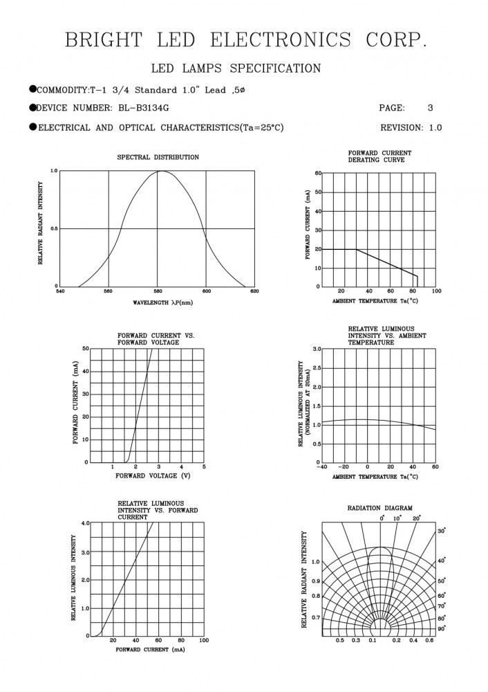 BL-B3134G datasheet page 2