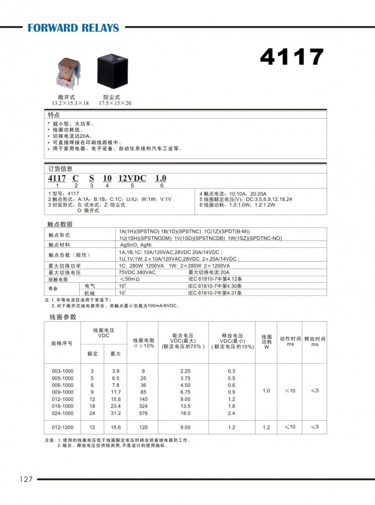 NF 4117 series relay datasheet page 1
