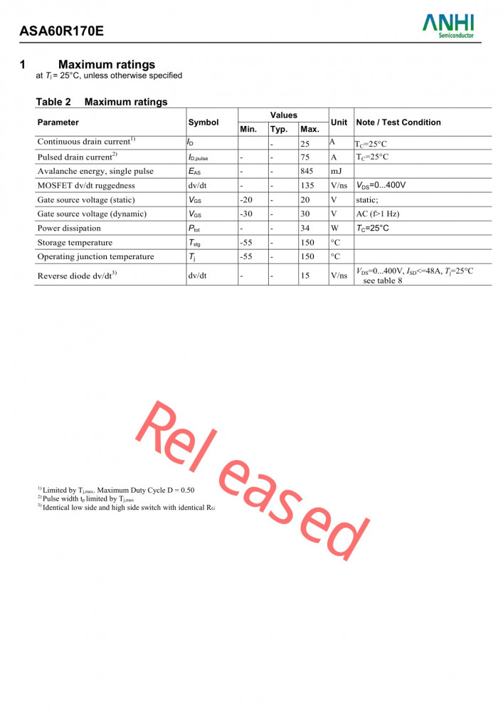ASA60R170E datasheet page 2