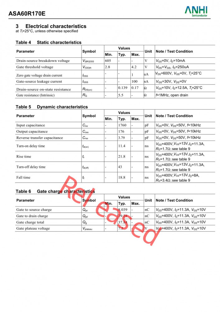 ASA60R170E datasheet page 4