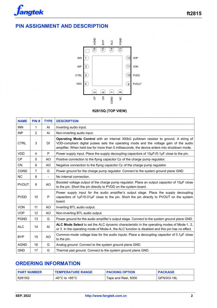 FT2815Q datasheet page 2