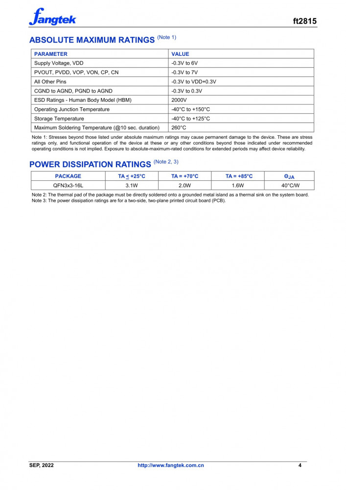 FT2815Q datasheet page 4