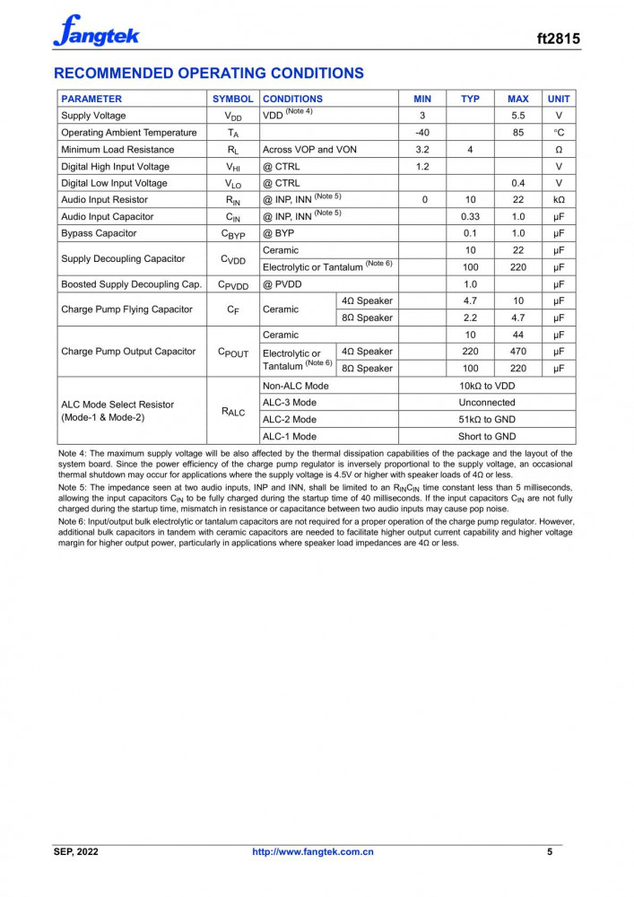 FT2815Q datasheet page 5