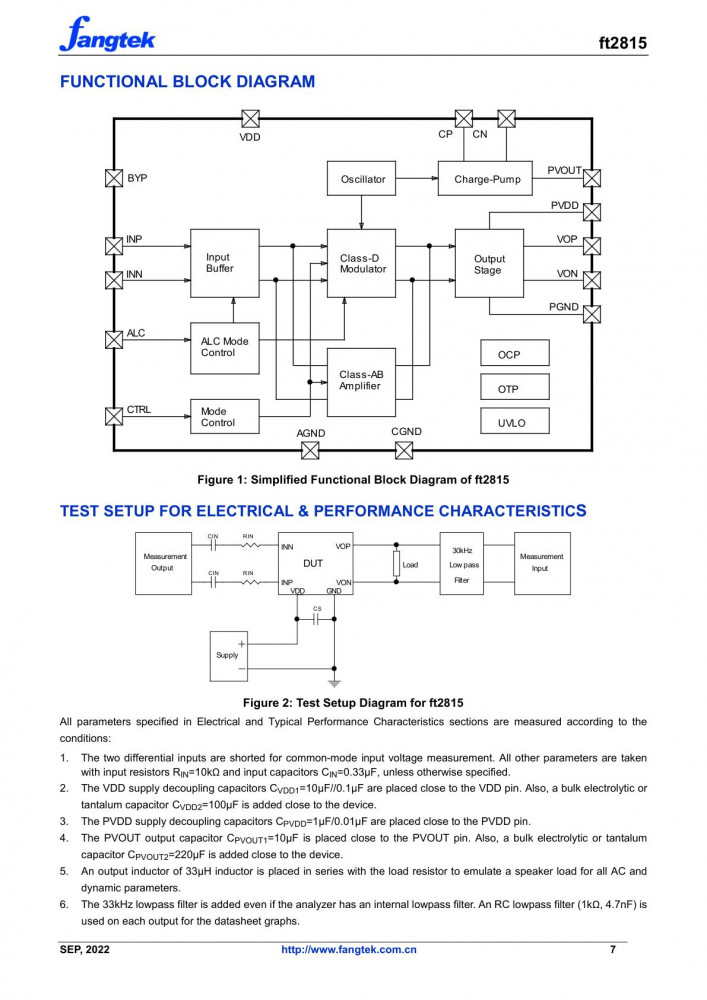 FT2815Q datasheet page 7
