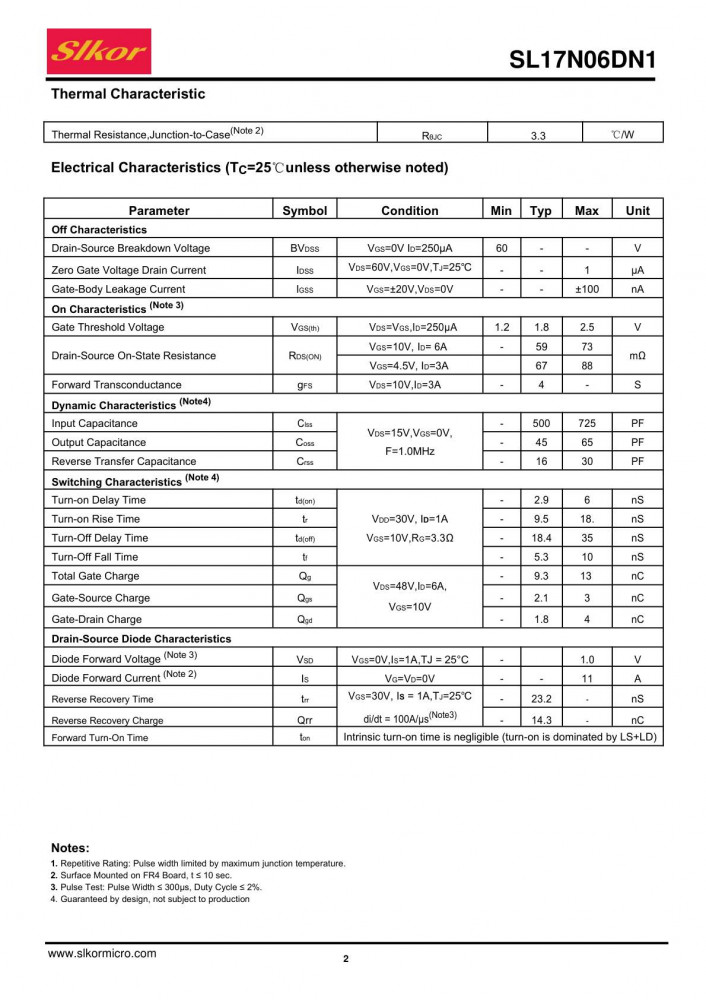 SL17N06DN1 datasheet page 2