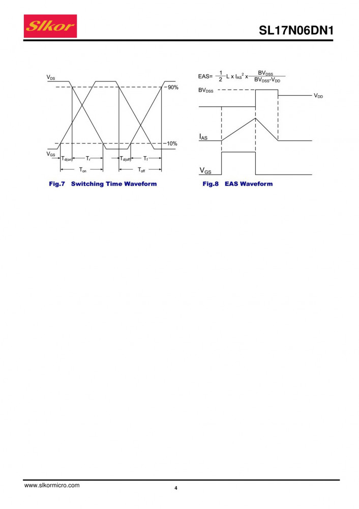 SL17N06DN1 datasheet page 4