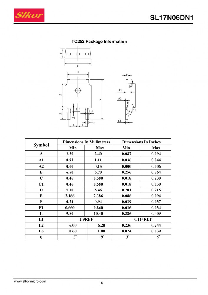 SL17N06DN1 datasheet page 5