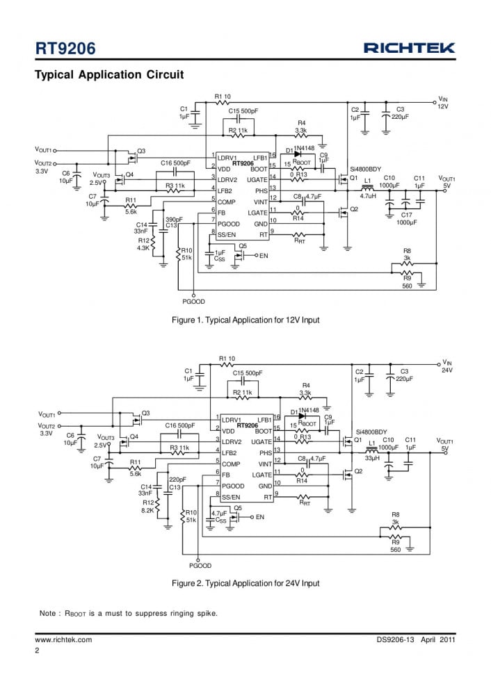 RT9206GS datasheet page 2