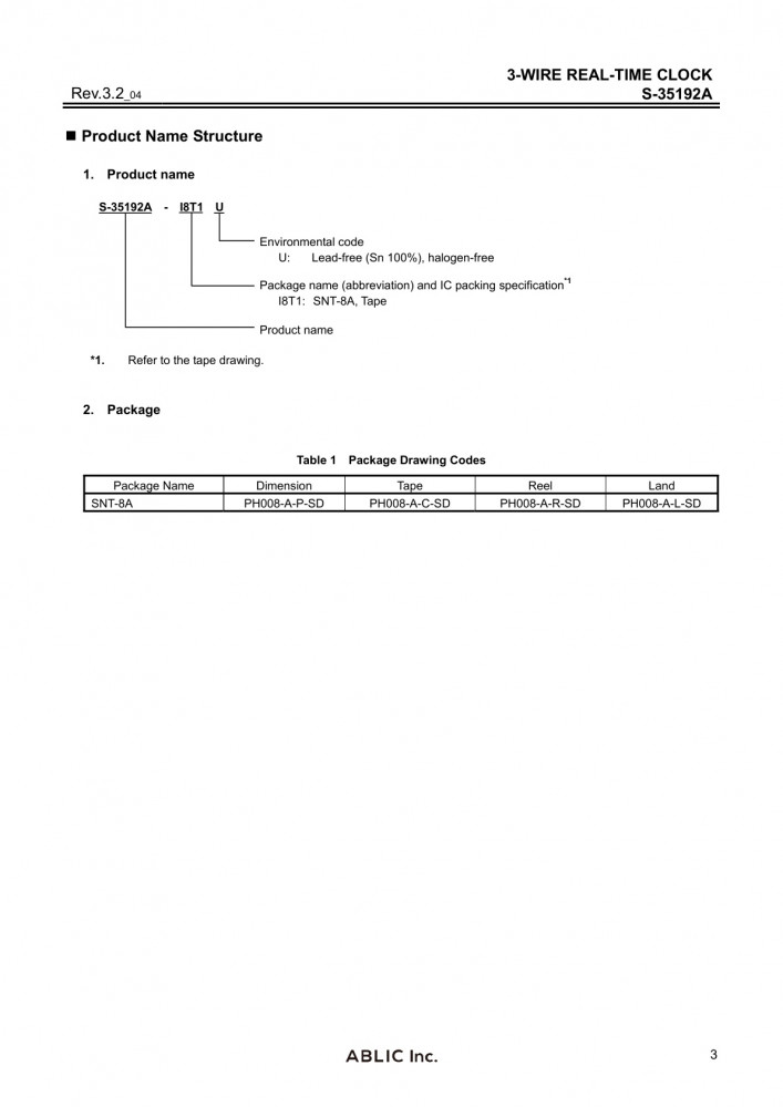 S-35192A datasheet page 3