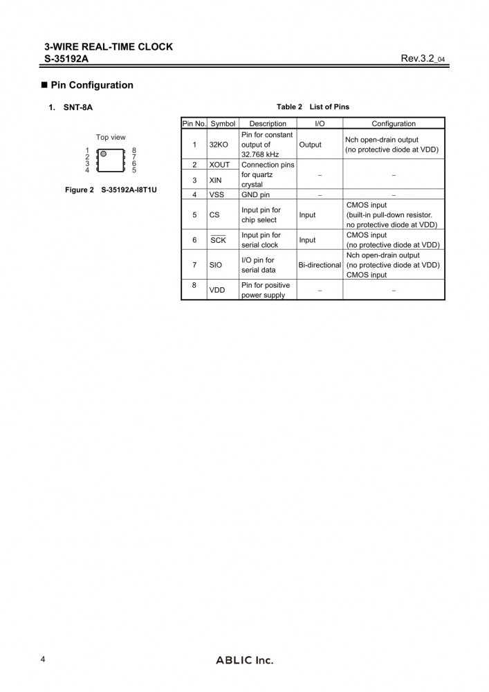 S-35192A datasheet page 4