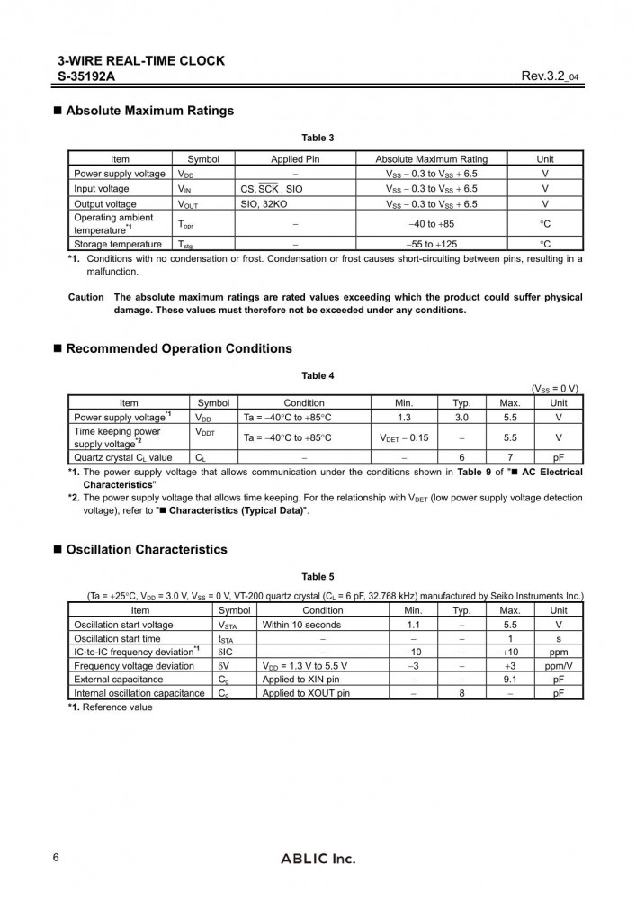 S-35192A datasheet page 6