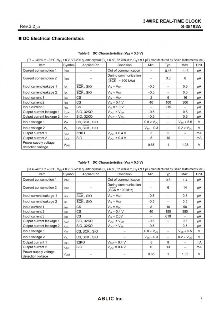S-35192A datasheet page 7
