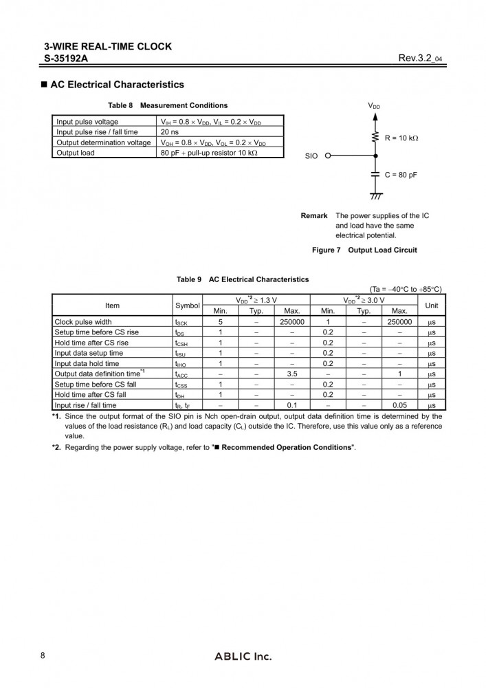 S-35192A datasheet page 8