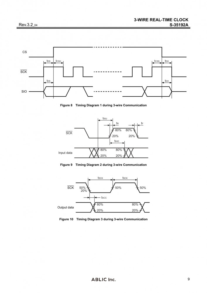 S-35192A datasheet page 9