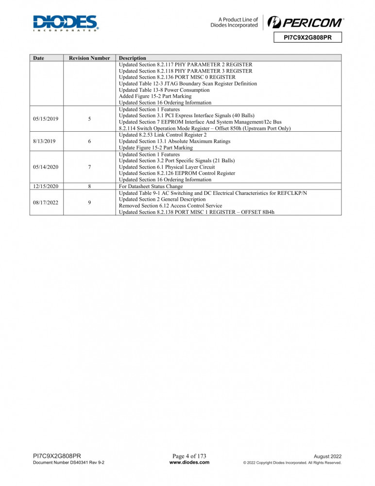 PI7C9X2G808PR datasheet page 4