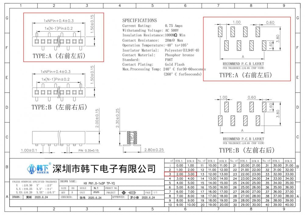 HX PM1.0-1x3P TP-YQ technical drawing