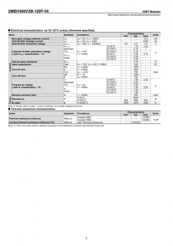 2MBI1400VXB-120P-54 datasheet page 2