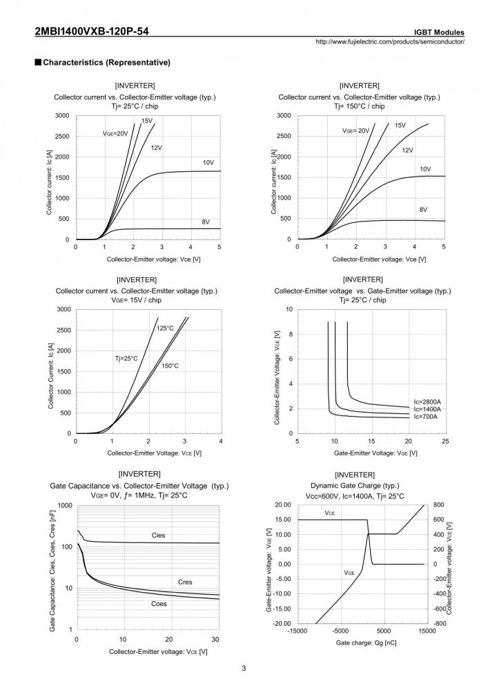 2MBI1400VXB-120P-54 datasheet page 3