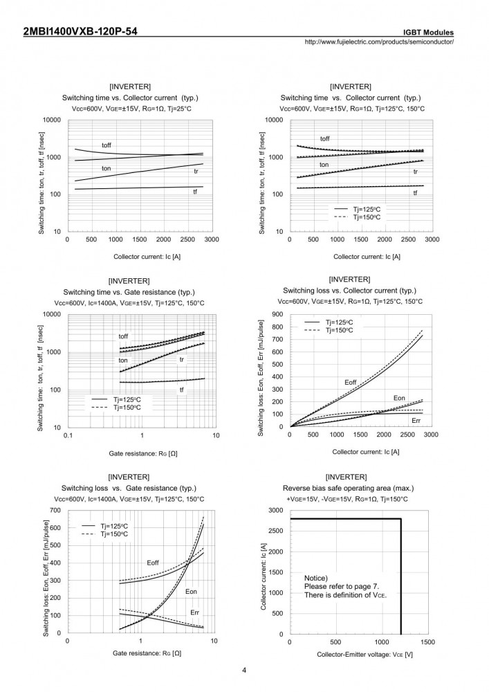 2MBI1400VXB-120P-54 datasheet page 4