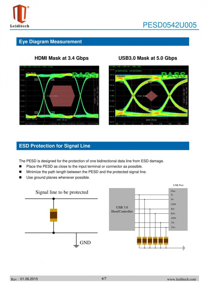 PESD0542U005 technical document page 4