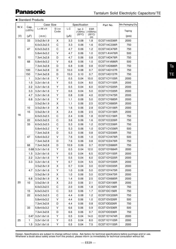 PANASONIC ECS-T1AC226R document page 3