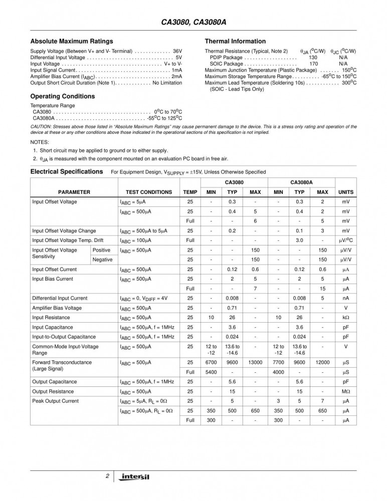 CA3080A datasheet page 3