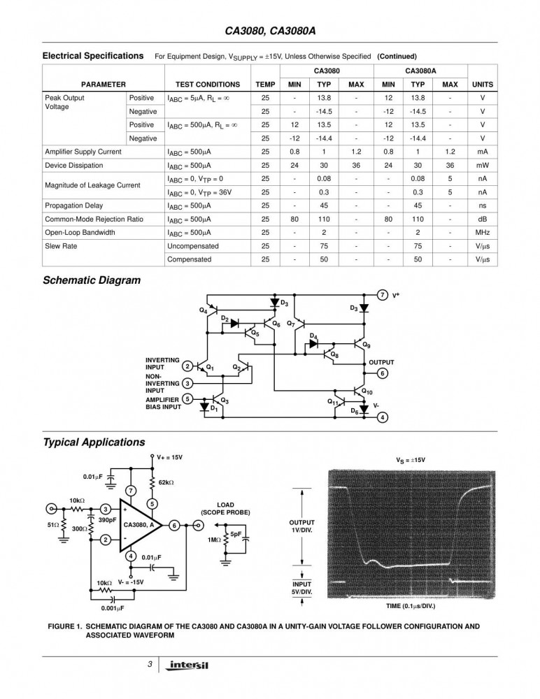 CA3080A datasheet page 4