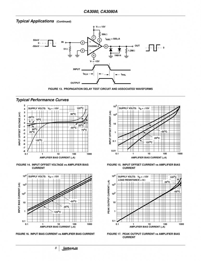 CA3080A datasheet page 9