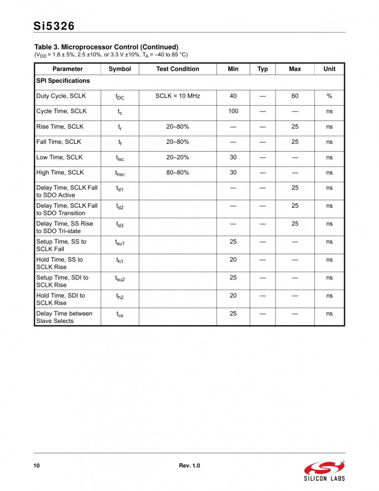 SI5326B-C-GM document page 10