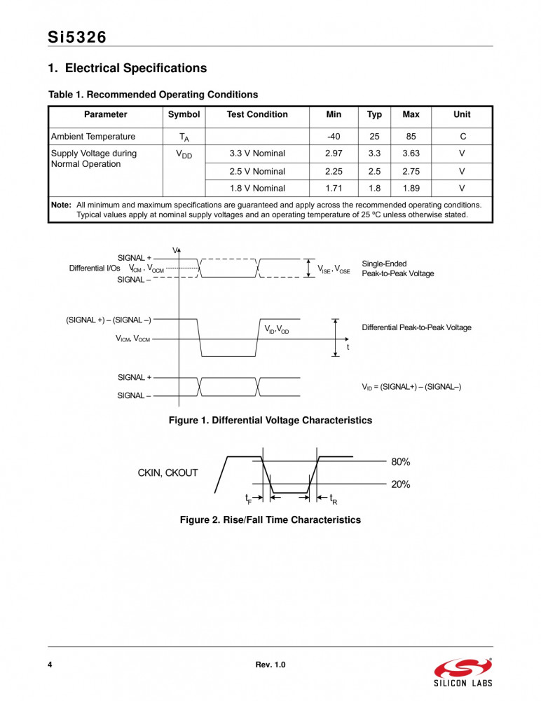 SI5326B-C-GM document page 4