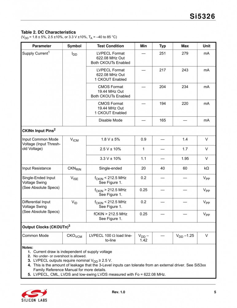 SI5326B-C-GM document page 5