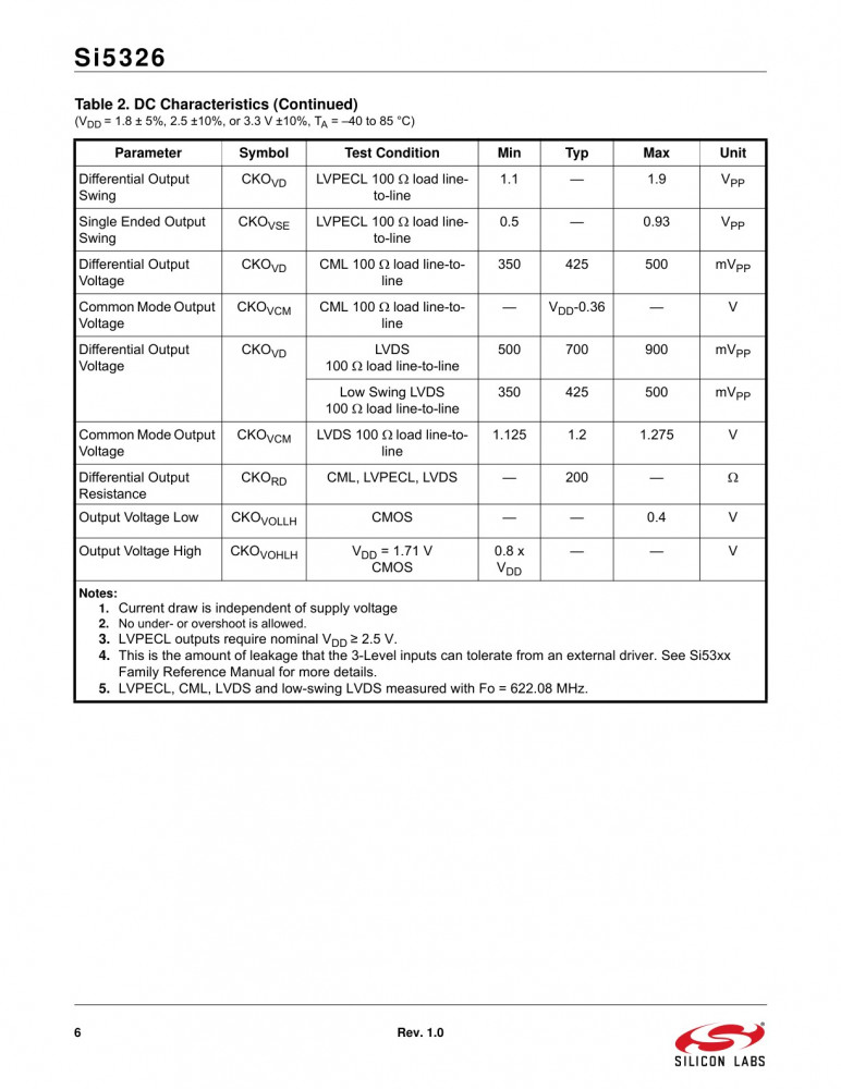 SI5326B-C-GM document page 6