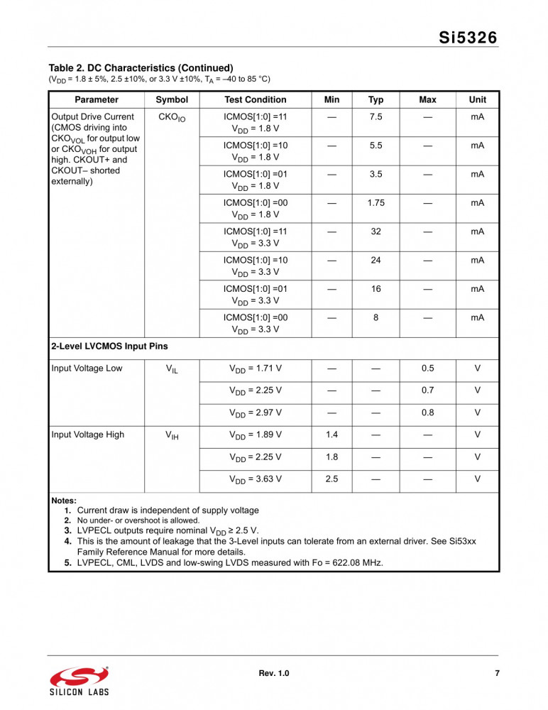 SI5326B-C-GM document page 7