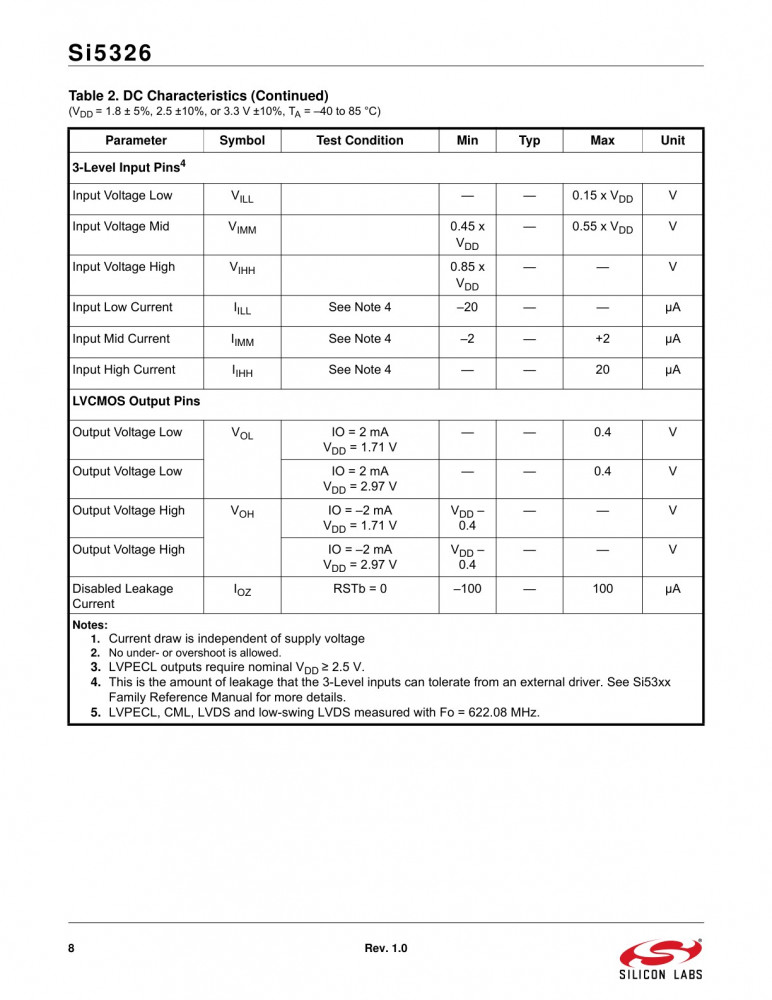 SI5326B-C-GM document page 8