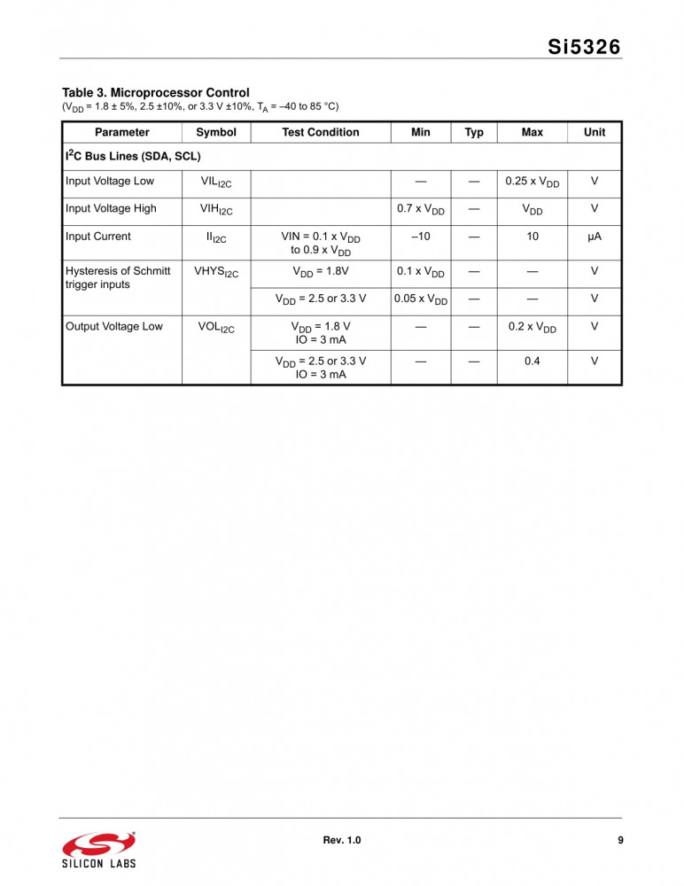 SI5326B-C-GM document page 9