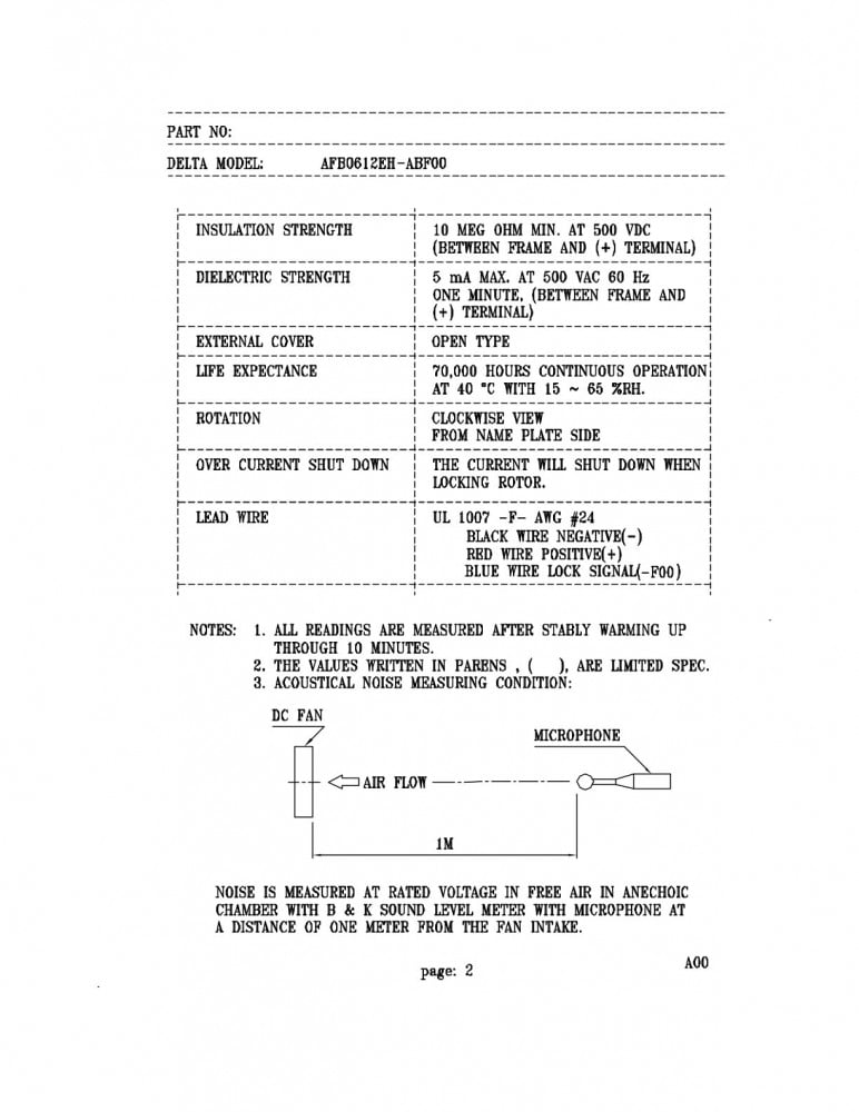 AFB0612EH-ABF00 specification page 2