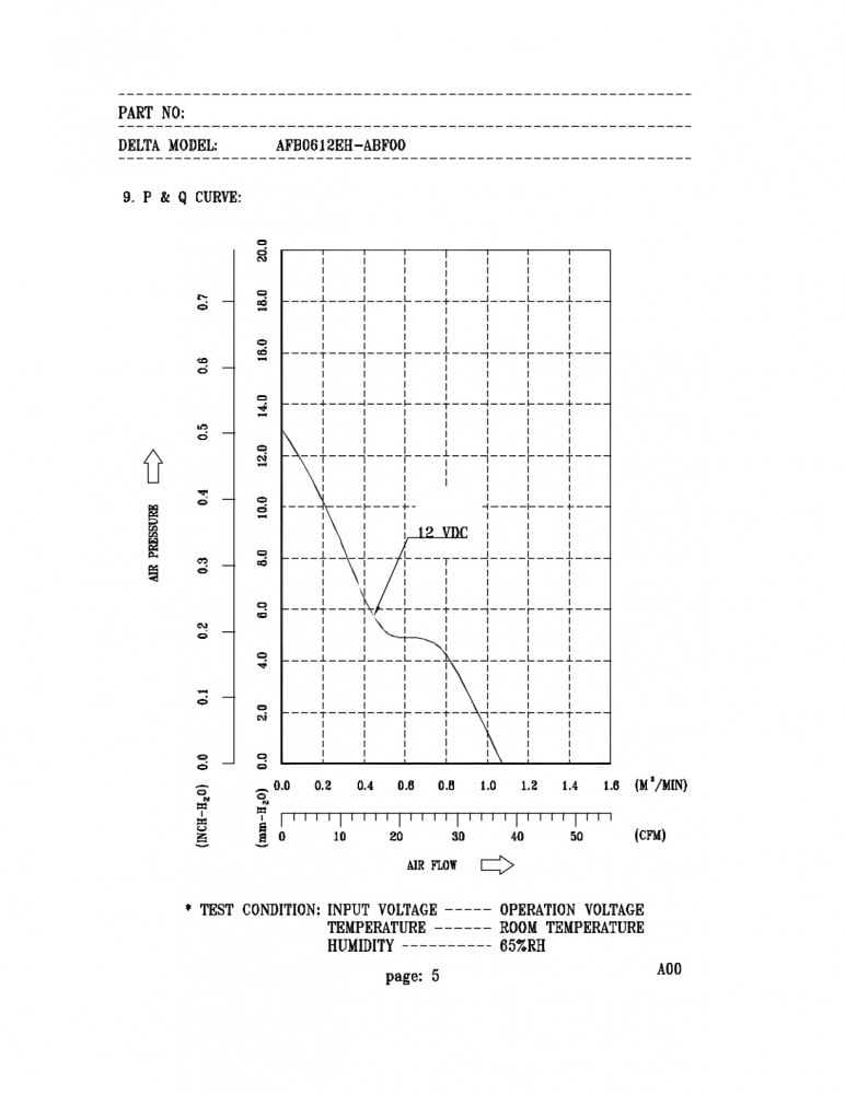 AFB0612EH-ABF00 dimensions