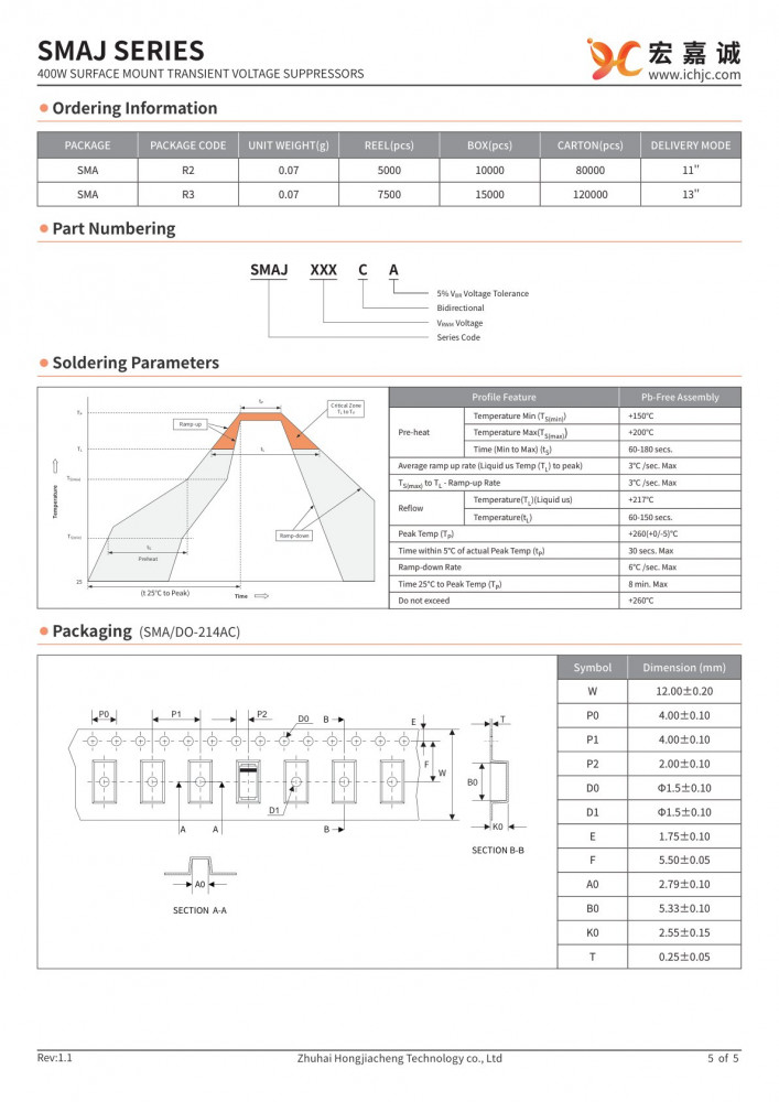 SMAJ series datasheet page 5