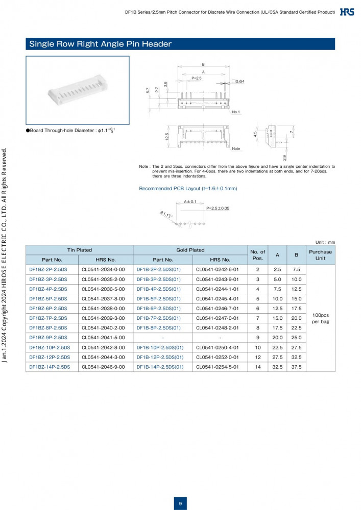 HRS DF1B catalog page 9