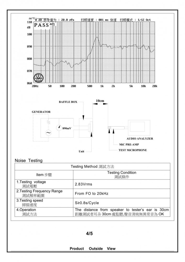 23P01-8N-H39 specification page 5