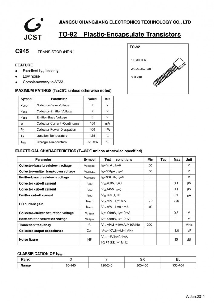 JSCJ C945 transistor datasheet page