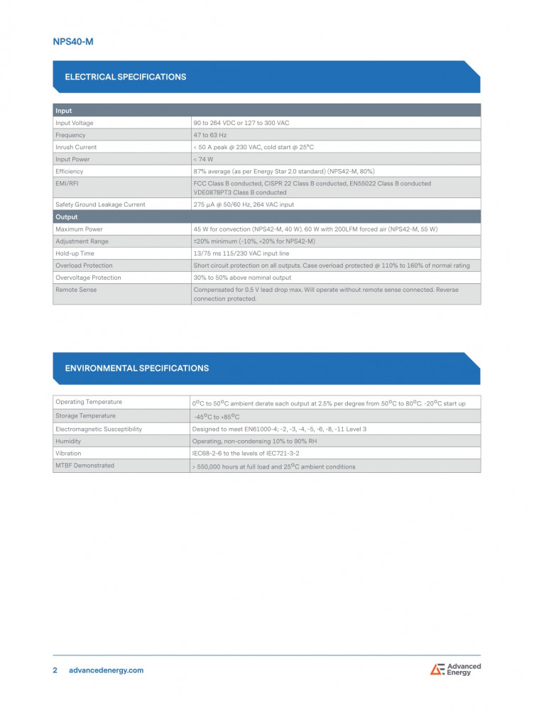 NPS40-M series datasheet page 2