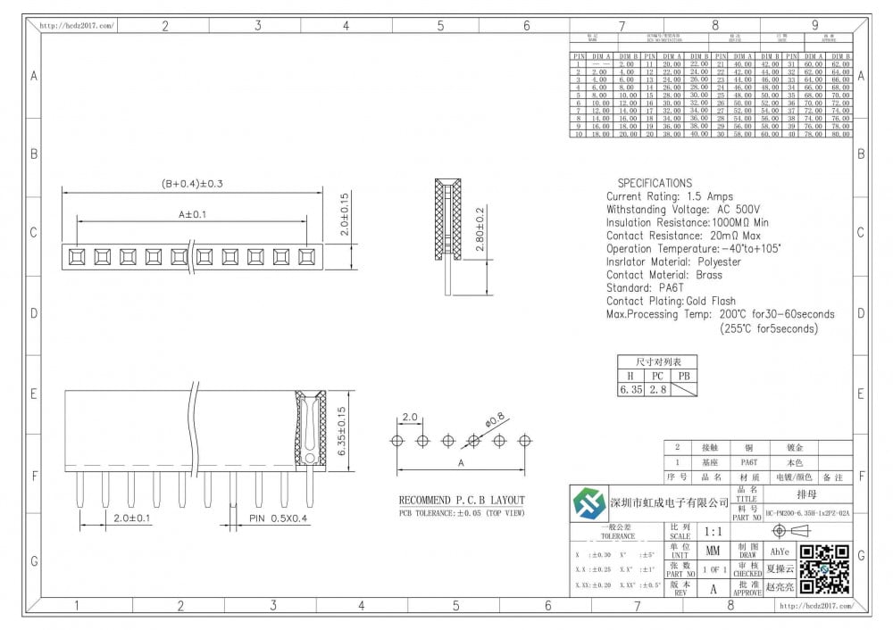HC-PM200-6.35H-1x2PZ-02A technical drawing preview