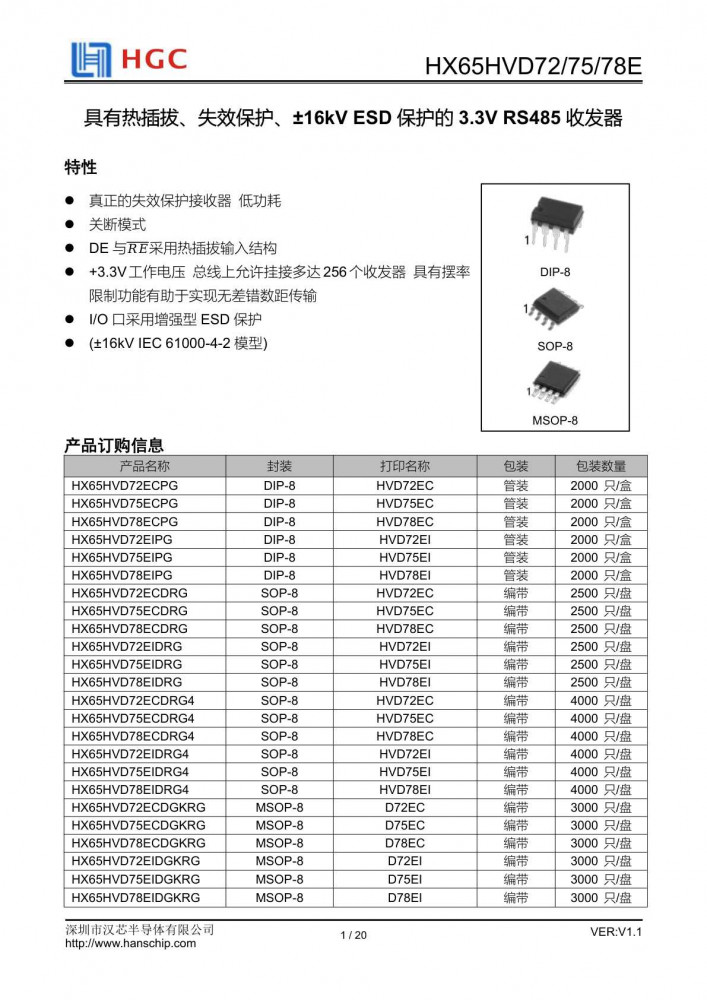 HX65HVD75EIDRG datasheet page 1