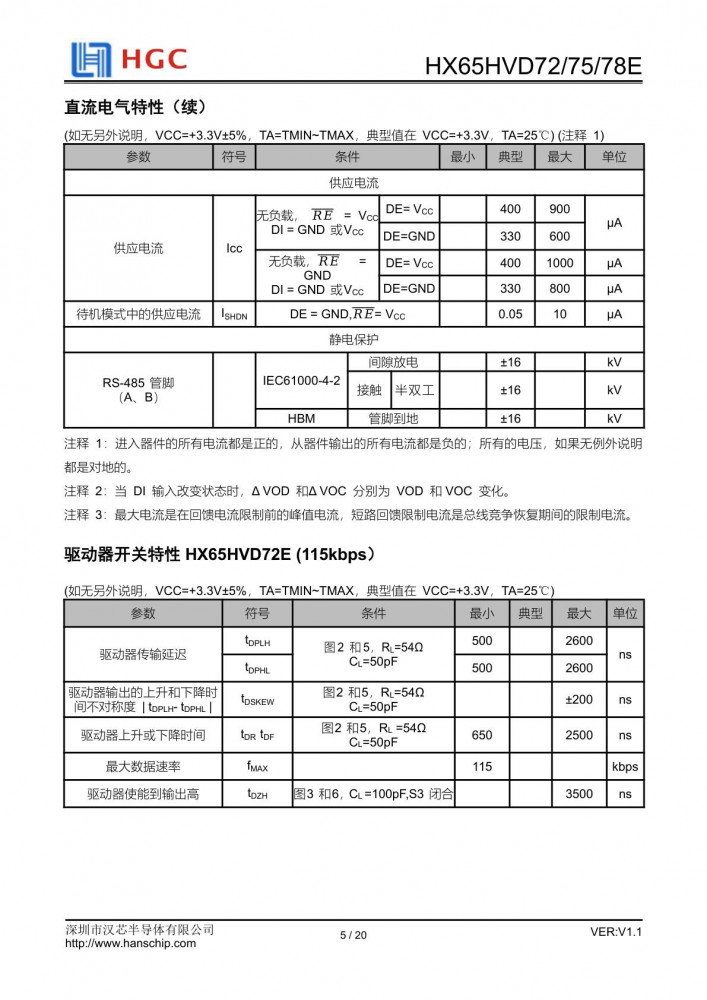 HX65HVD75EIDRG datasheet page 5