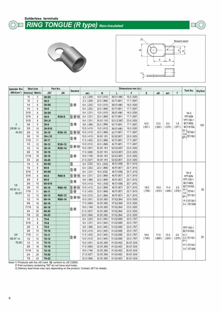 JST terminal catalogue page 5