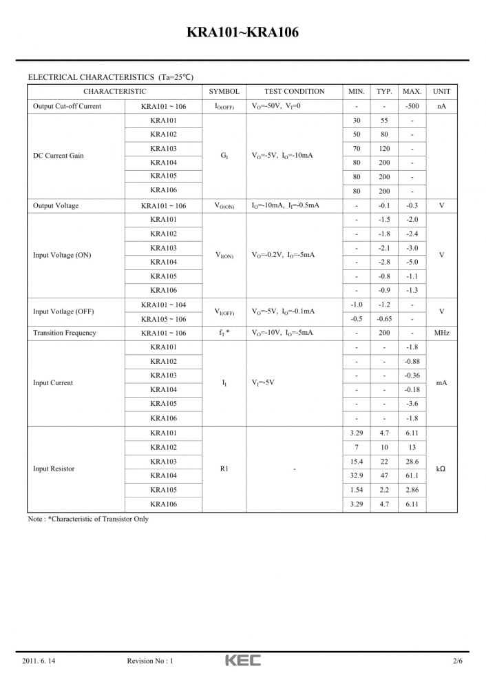 KRA101-AT/P datasheet page 2