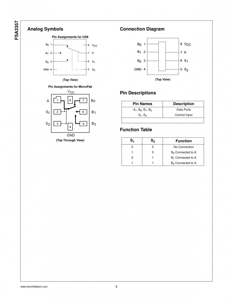 FSA3357 datasheet page 3