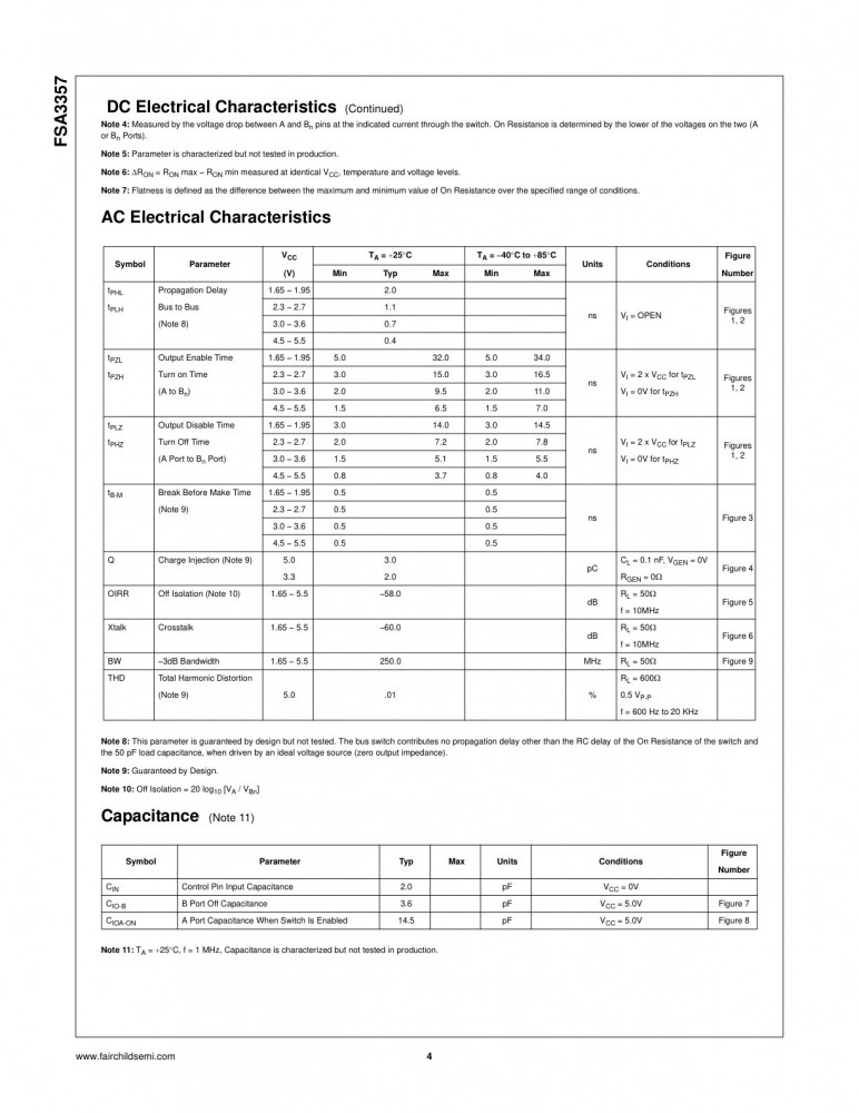 FSA3357 datasheet page 5